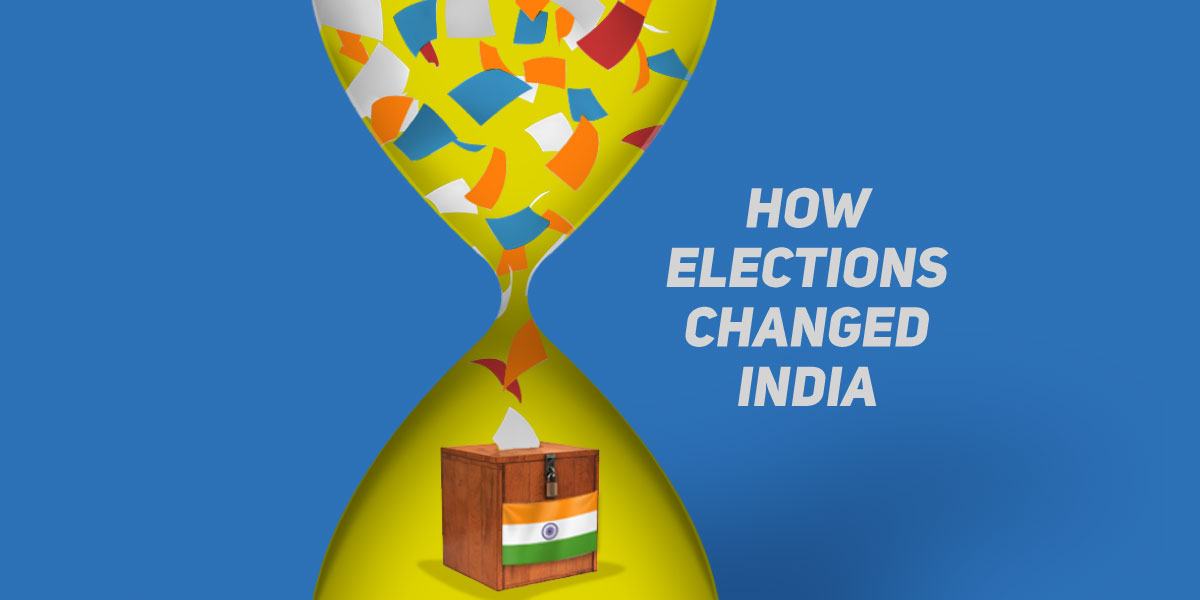 Prime Ministers and Election Results History of India: From Jawaharlal ...